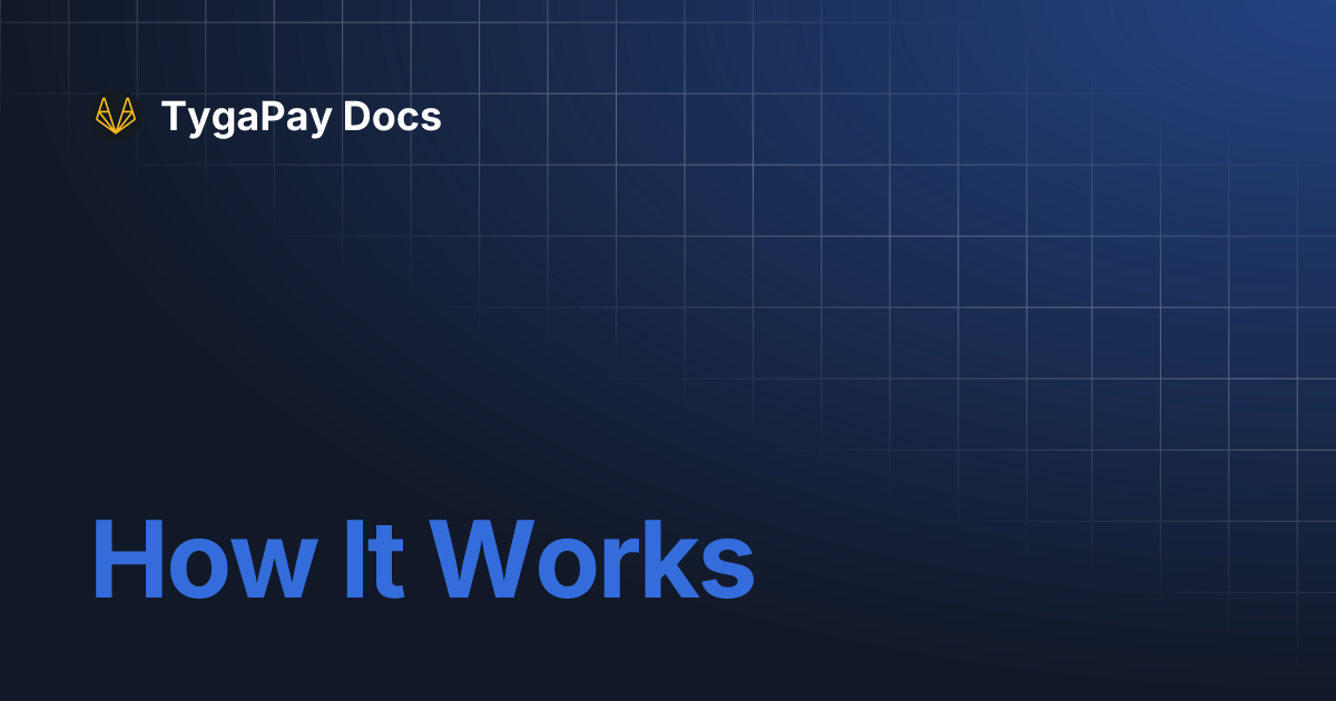How It Works | TygaPay Docs
